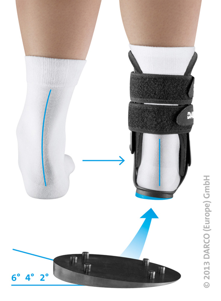 Ankle Supports: Body Armor Vario. For peroneal injuries, lateral ankle ...